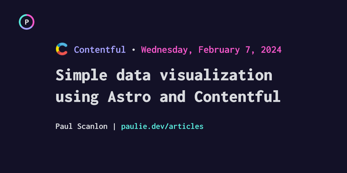 Paul Scanlon | Simple data visualization using Astro and Contentful
